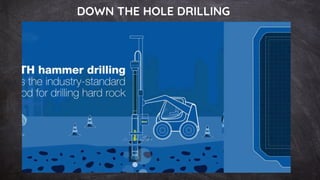 Drilling Methods , Rotary Drilling , Percussion Drilling, Diamond ...