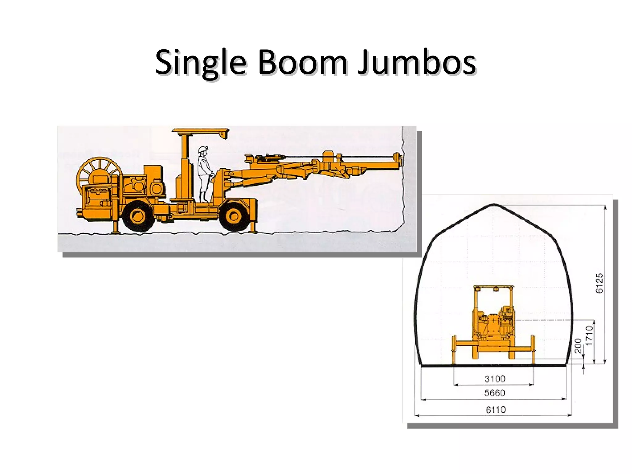 Drilling mining | PPT