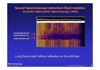 Drilling mud sound spectroscope | PPT
