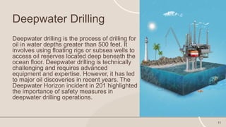Drilling Of Oil wells.pptx