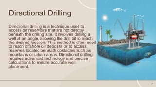 Drilling Of Oil wells.pptx