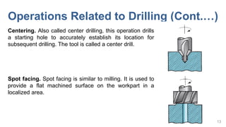 Drilling operation | PDF