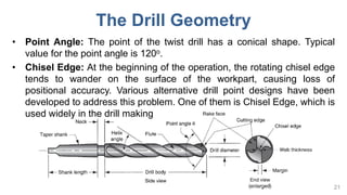 Drilling operation | PDF