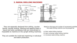 Drilling operation | PPTX