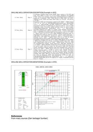 Drilling operations | DOCX