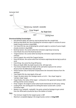 Drilling operations | PDF