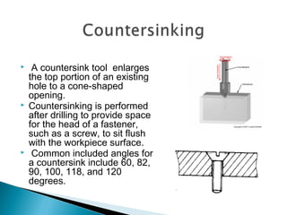 Drilling operations final | PPT
