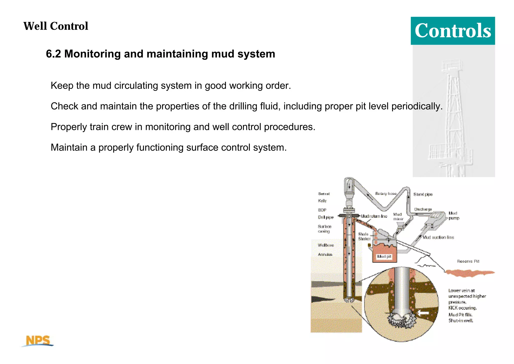 Drilling Operations Hazards Pdf