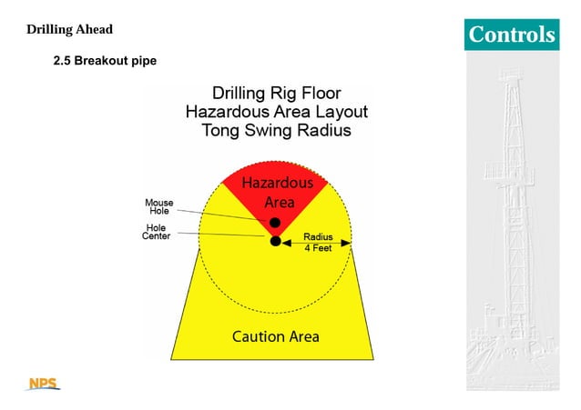 Drilling Operations hazards.pdf | First Aid | Injuries