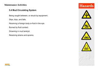 Drilling Operations hazards.pdf