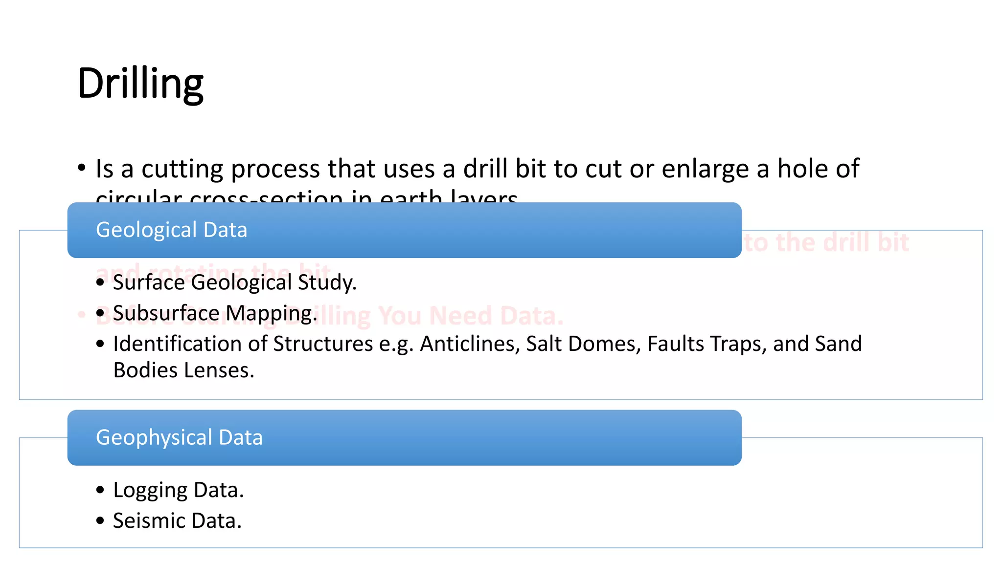 Drilling Operations of Ground Water Wells Up-Geologist Team Zagazig ...