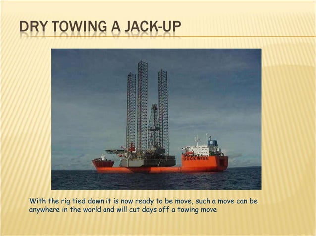 Drilling operation and components | PPT