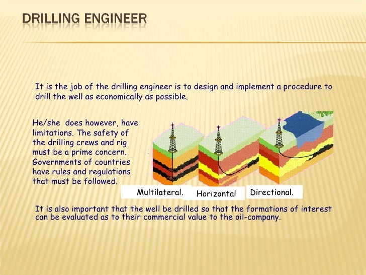 Drilling operation and components : (part 1 )