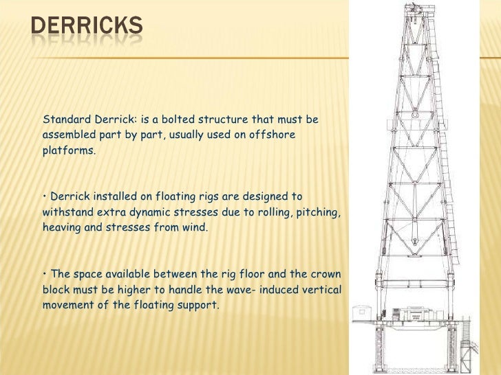 Drilling operation and components