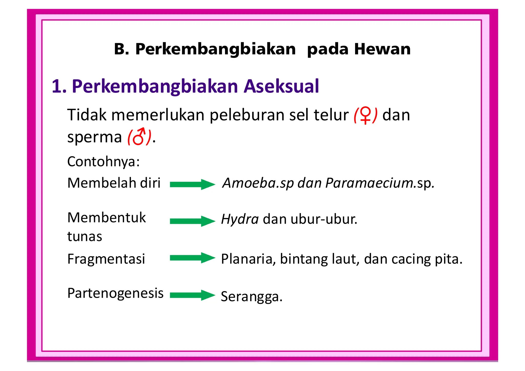 DRILLING PEKAN 5 PERKEMBANG BIAKAN TUMBUHAN DAN HEWAN.pdf