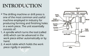 Drilling pptx drilling system to get .pptx
