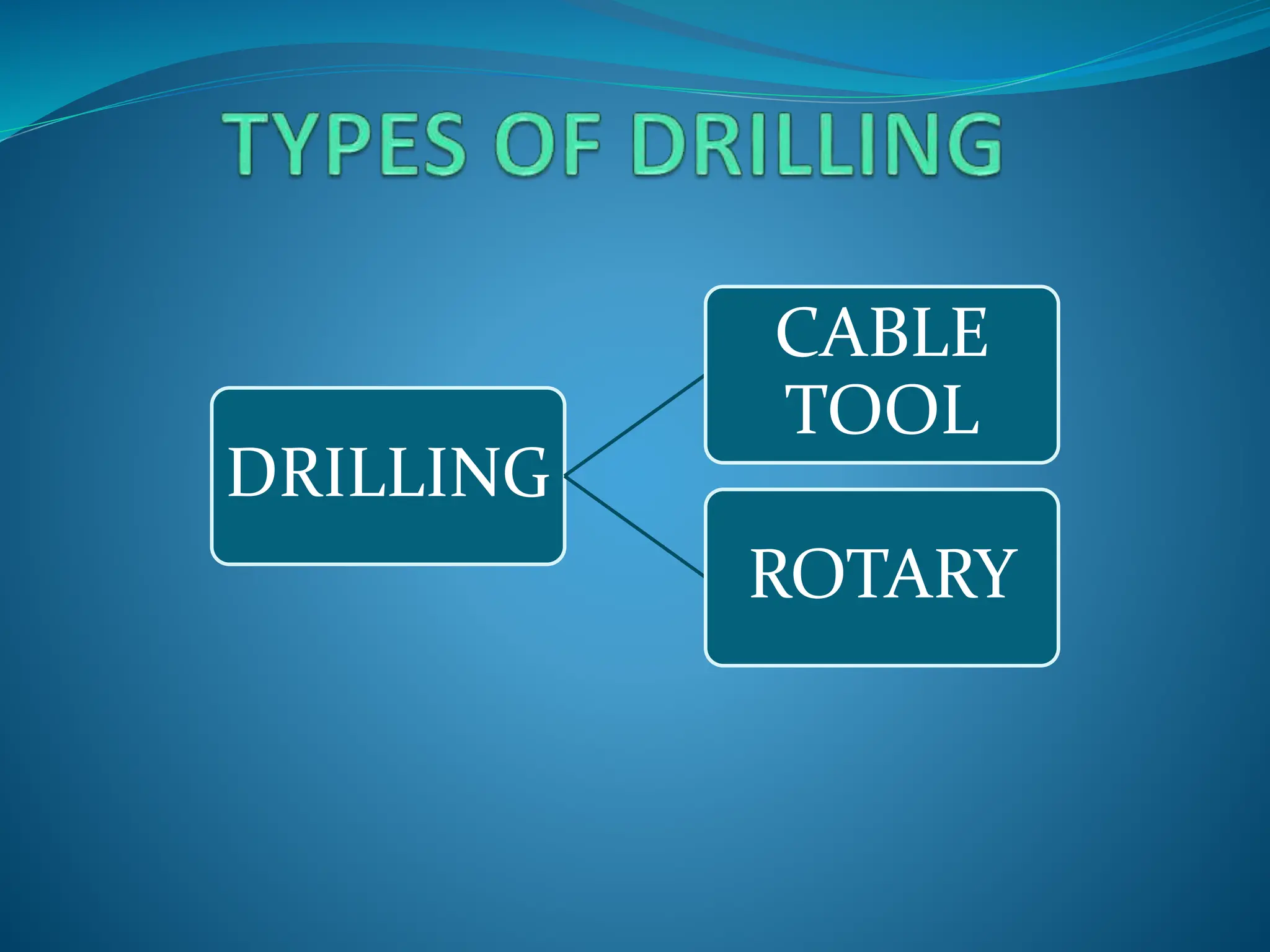 DRILLING PRESENTATION and their major types | PPTX
