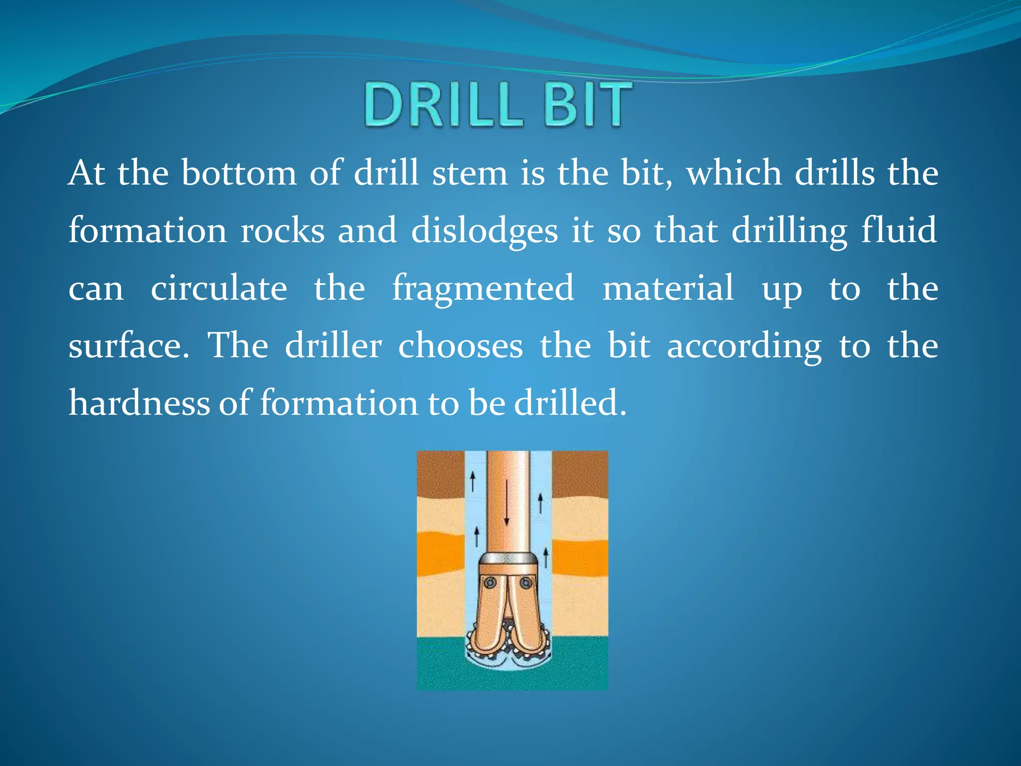 DRILLING PRESENTATION and their major types | PPTX