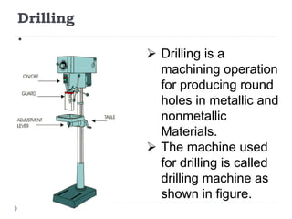 Drilling | PPTX