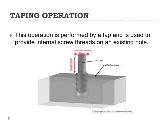 Drilling | PPT