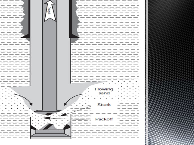 Drilling problems and optimization | PPTX
