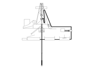 Drilling Rig And Rig Components | PPT