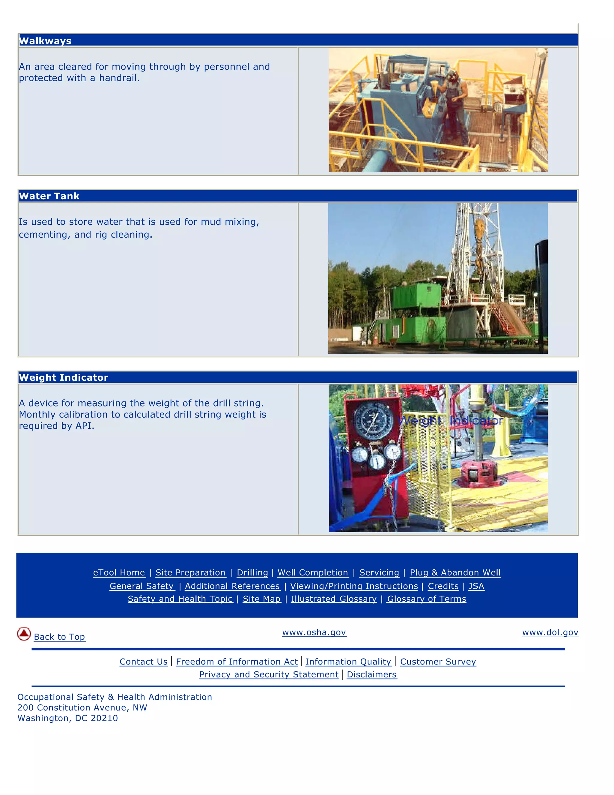 Drilling rig components ( illustrated glossary ) | PDF