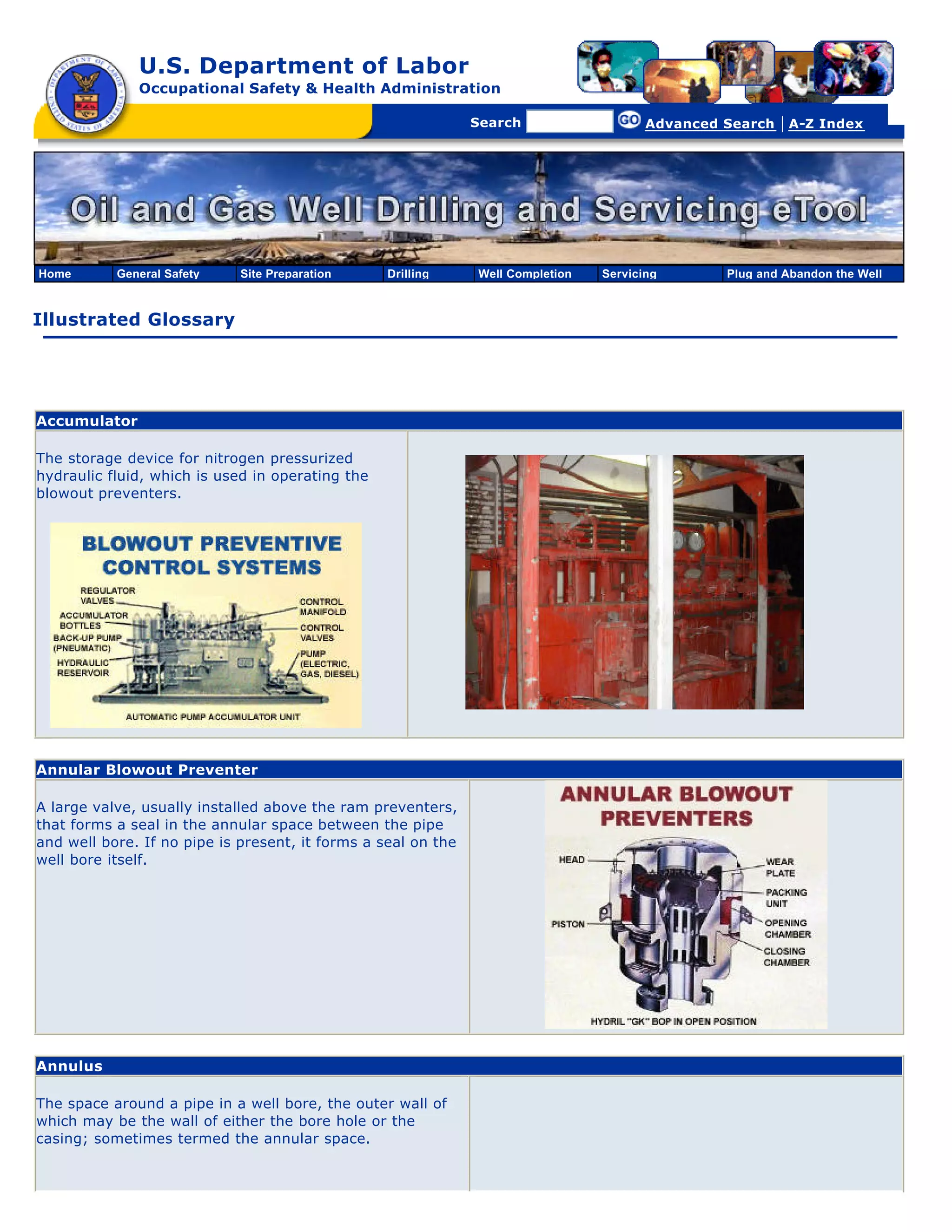 Drilling rig components ( illustrated glossary ) | PDF