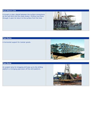 Drilling rig components ( illustrated glossary ) | PDF