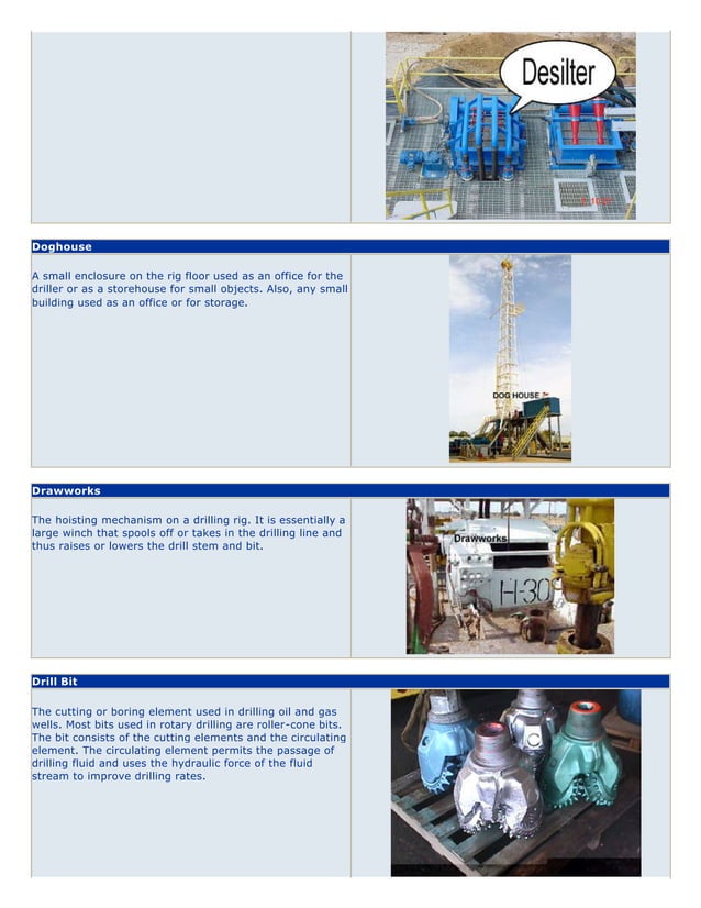 Drilling rig components ( illustrated glossary ) | PDF
