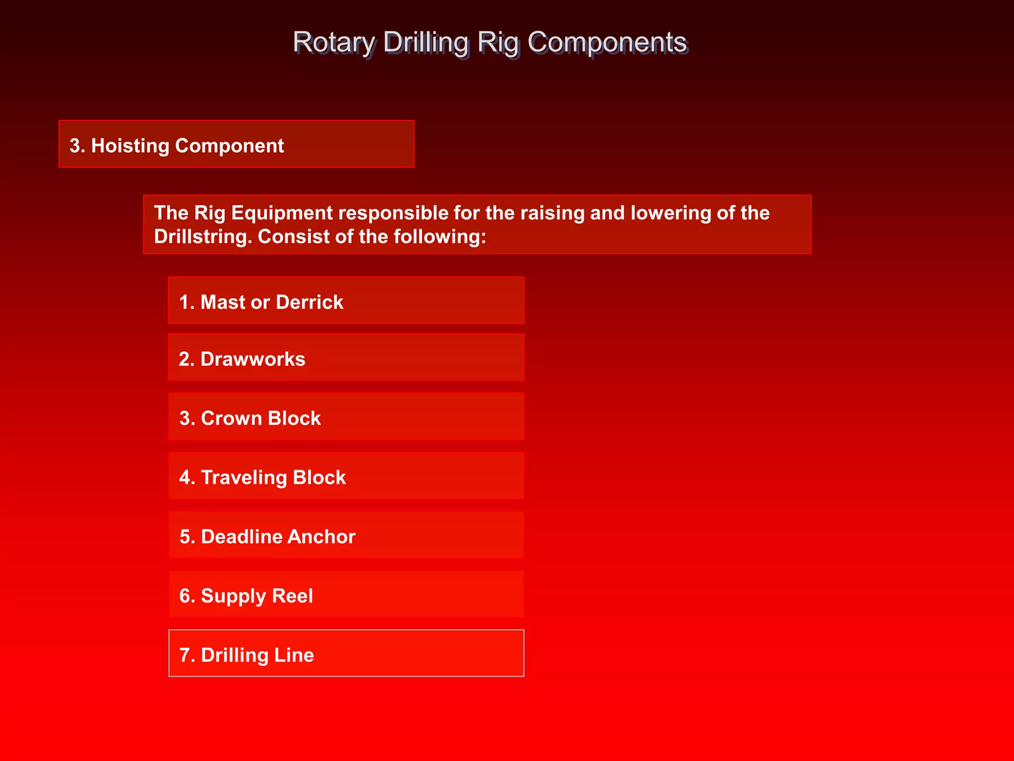 Drilling Rig Operating System and Components.pdf