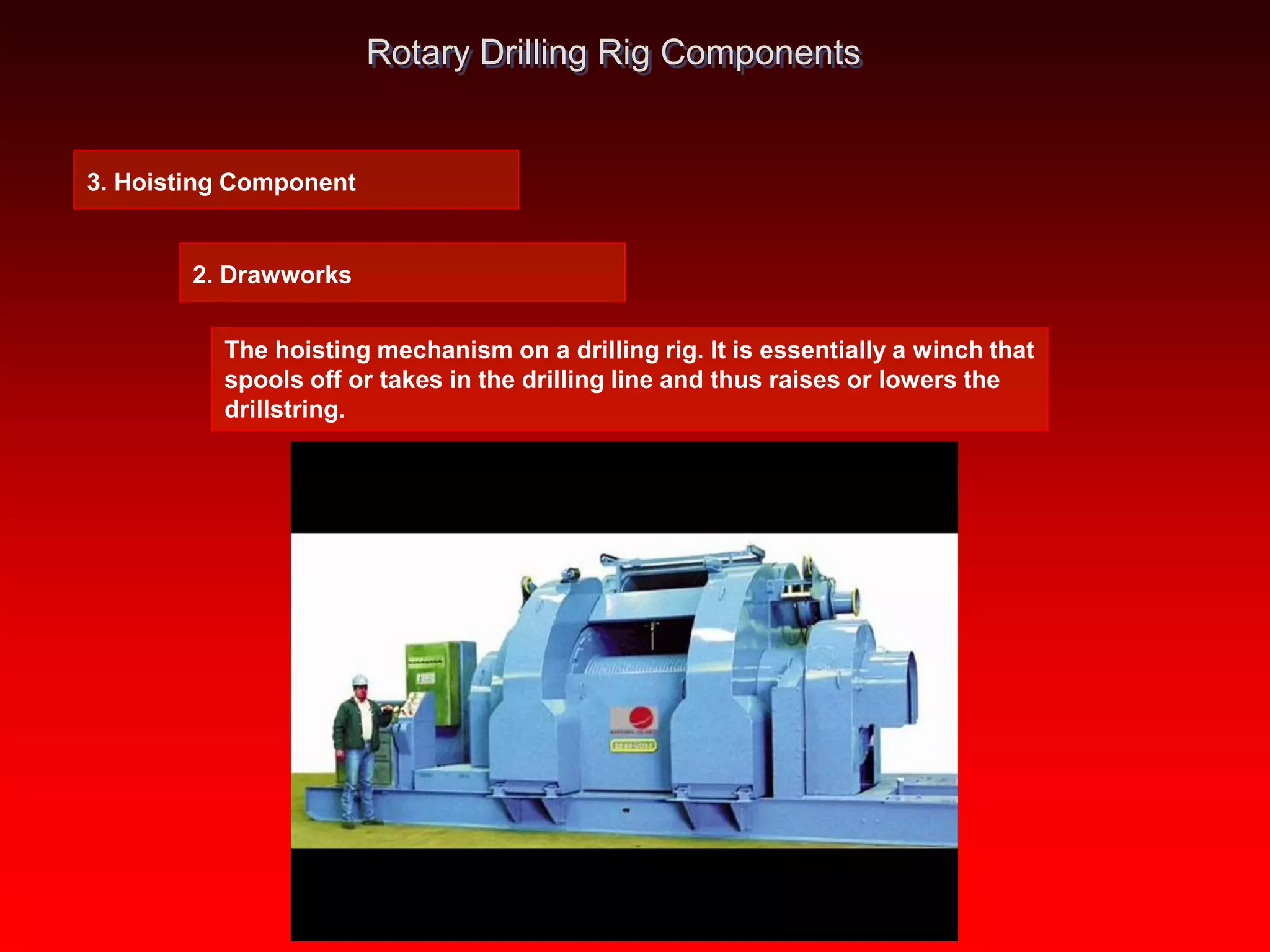 Drilling Rig Operating System and Components.pdf