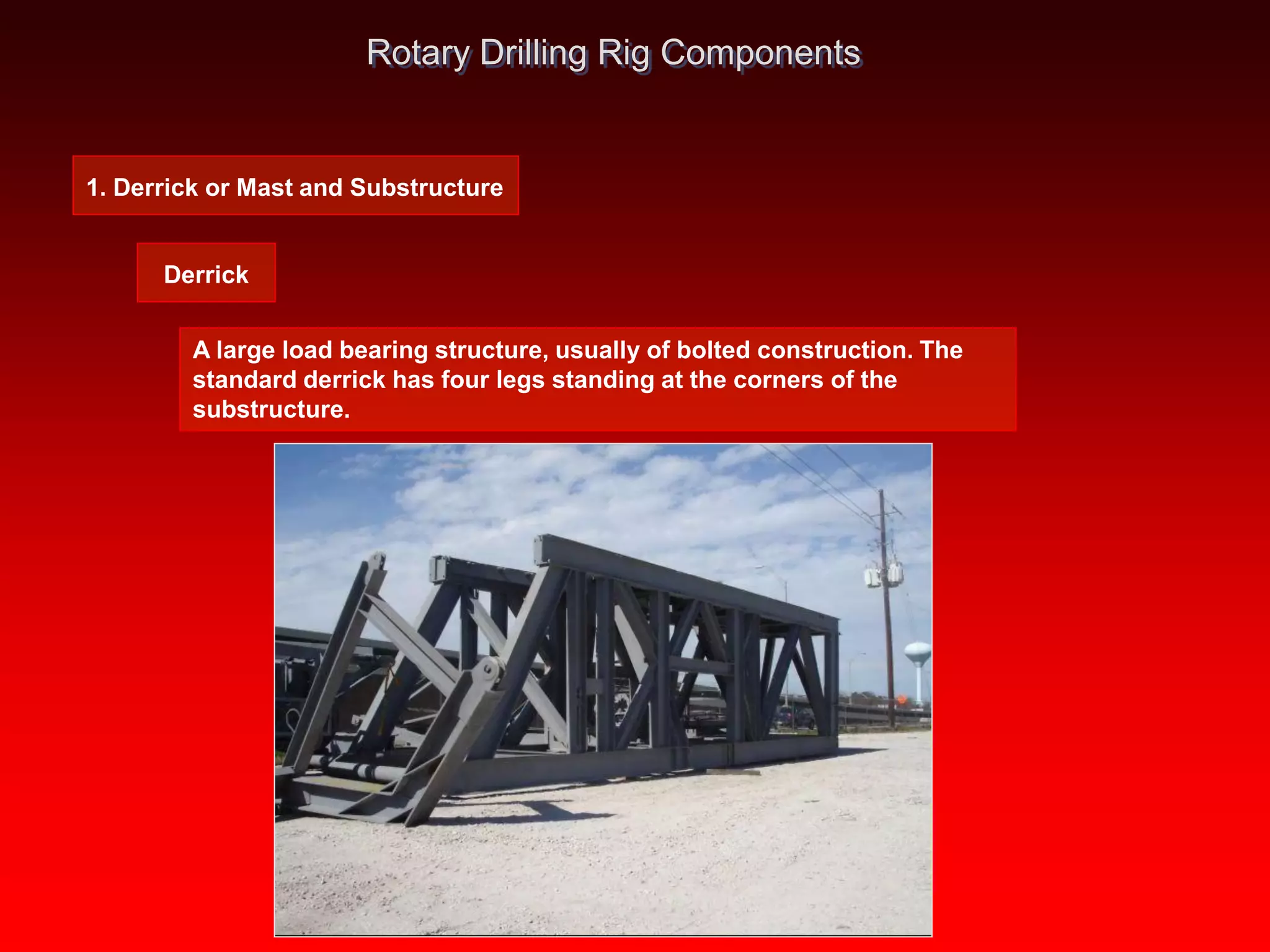 Drilling Rig Operating System and Components.pdf