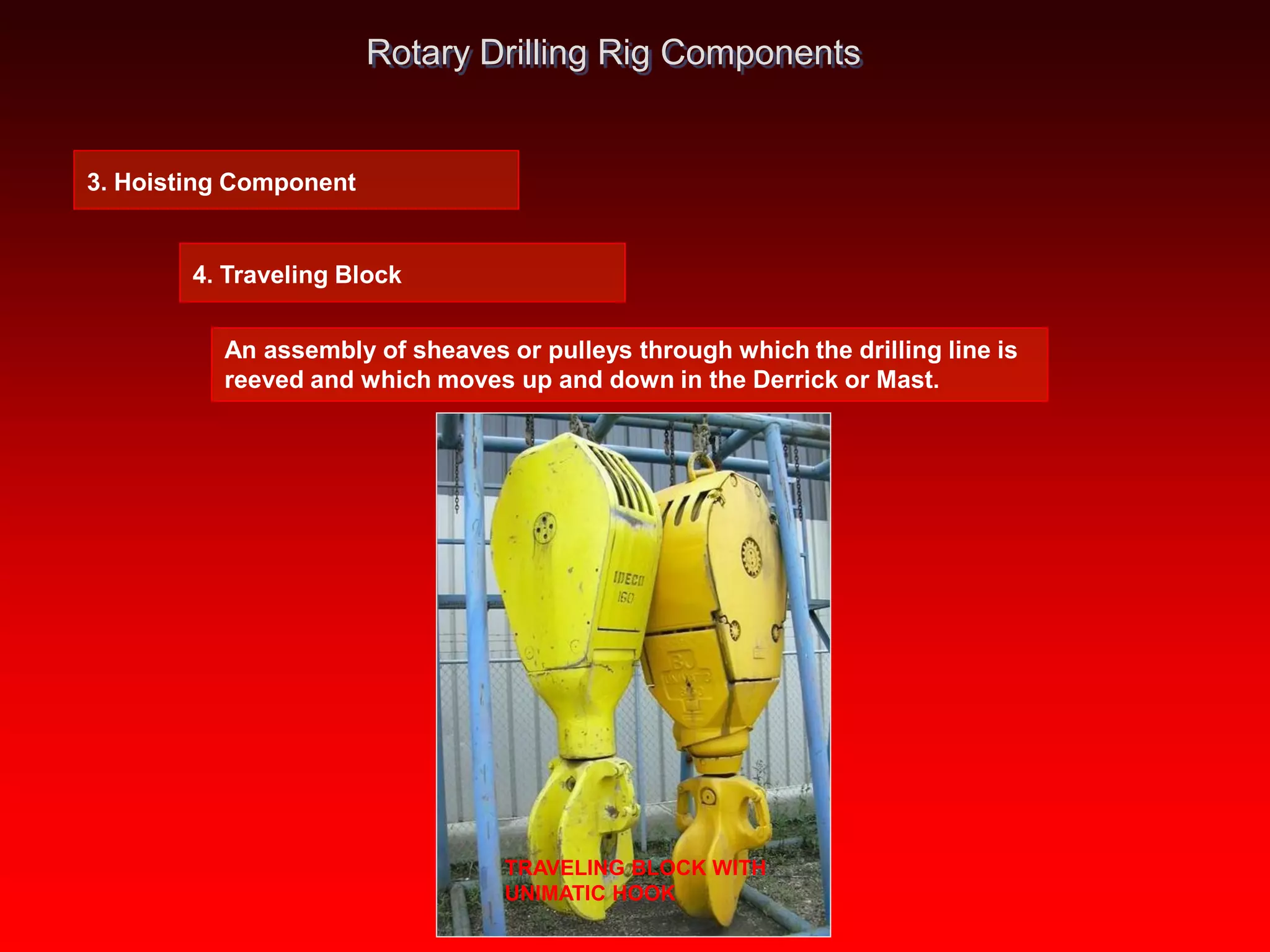 Drilling Rig Operating System and Components.pdf