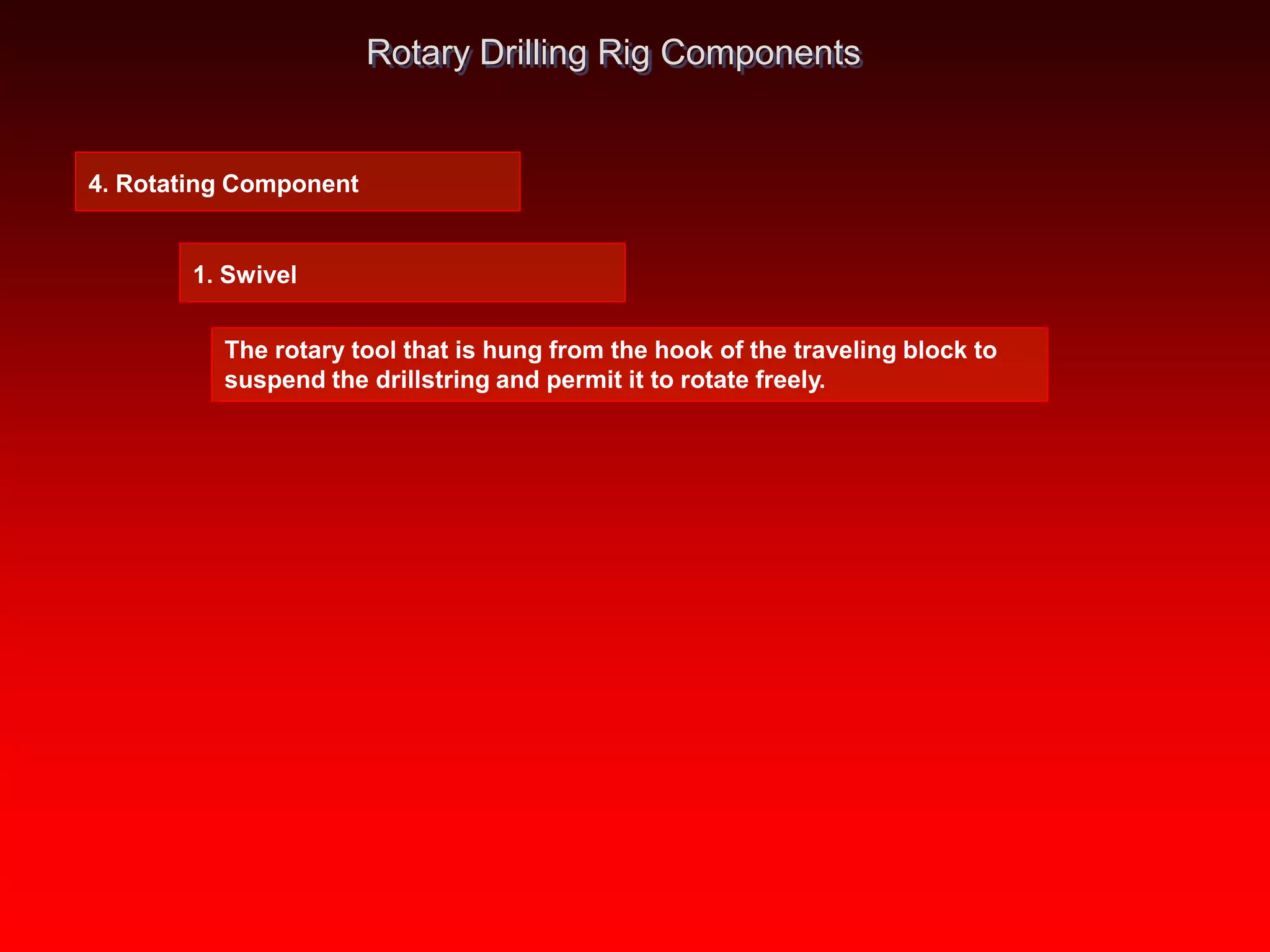 Drilling Rig Operating System and Components.pdf