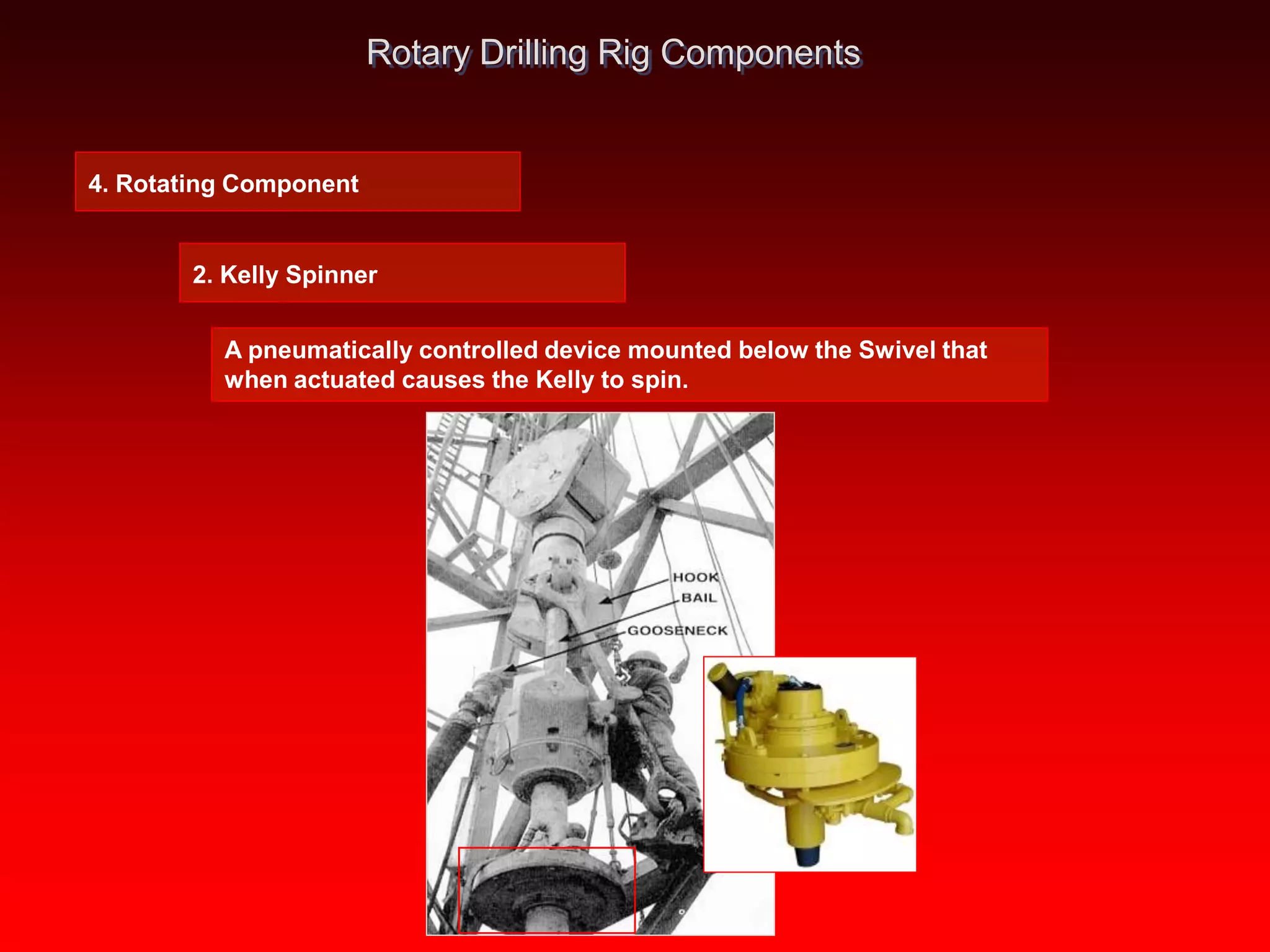 Drilling Rig Operating System and Components.pdf