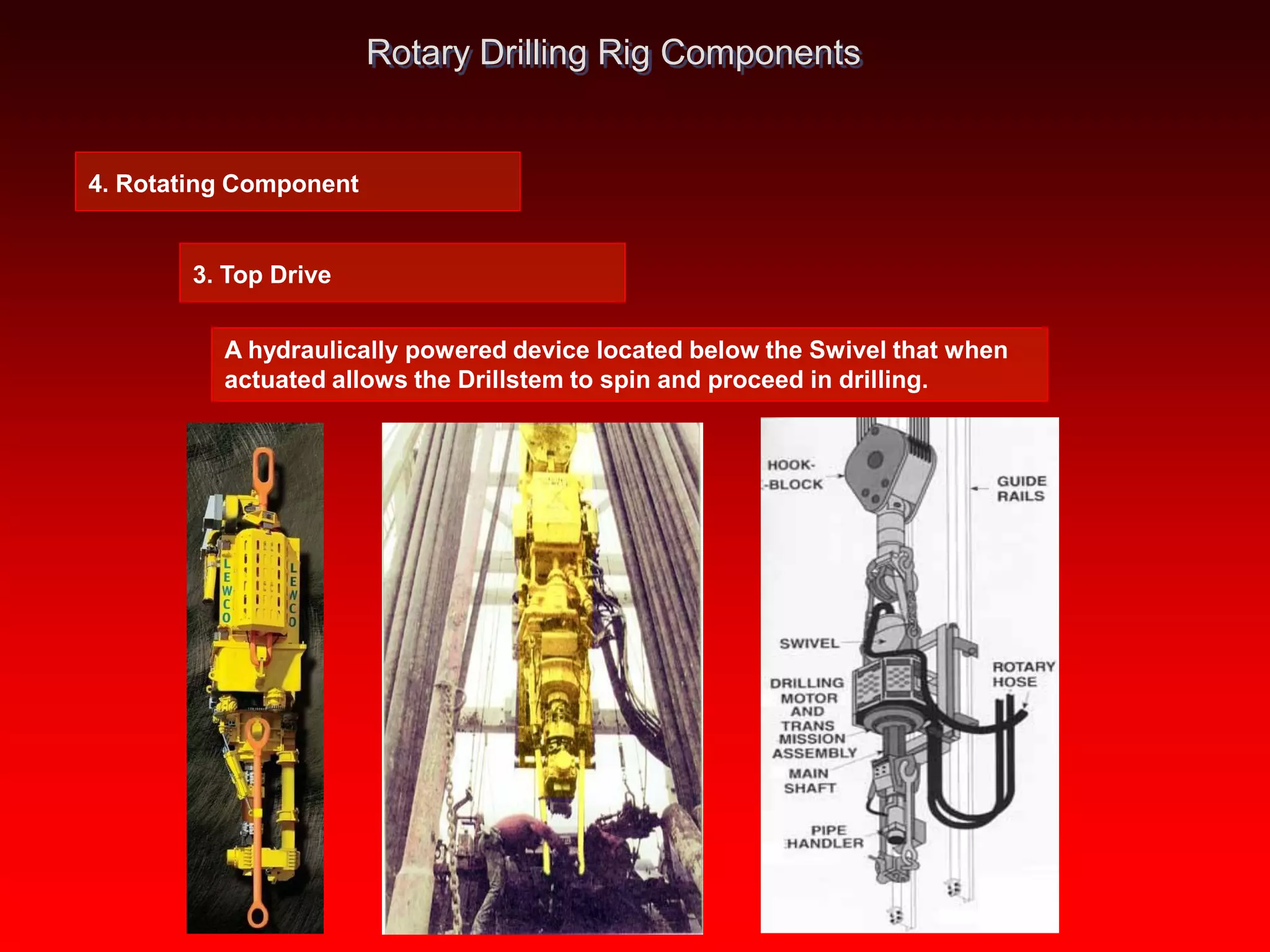 Drilling Rig Operating System and Components.pdf | Radio Control | Hobbies & Interests