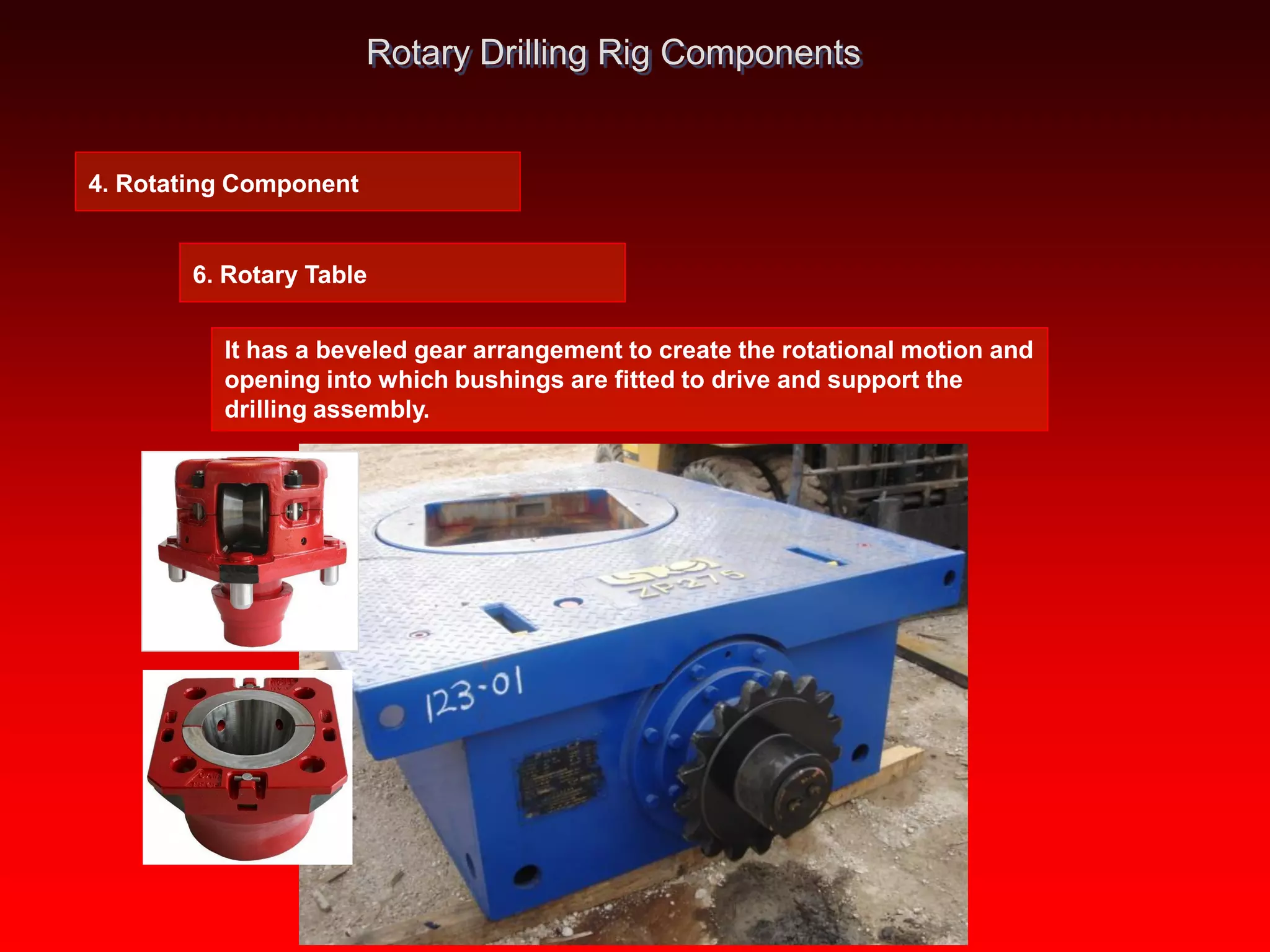 Drilling Rig Operating System and Components.pdf