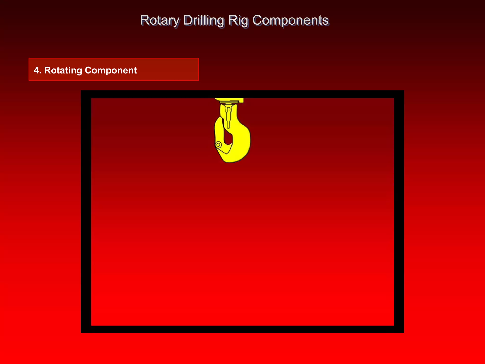 Drilling Rig Operating System and Components.pdf