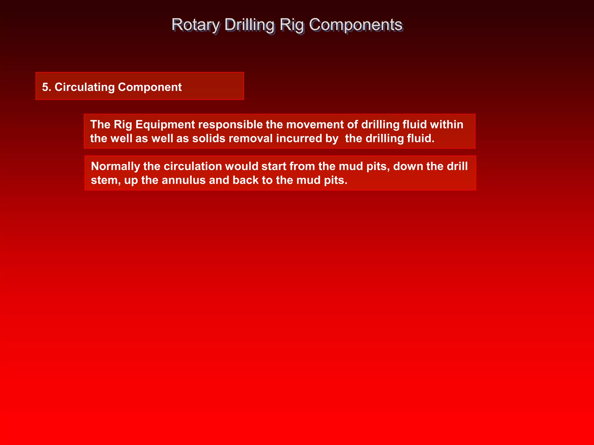 Drilling Rig Operating System and Components.pdf