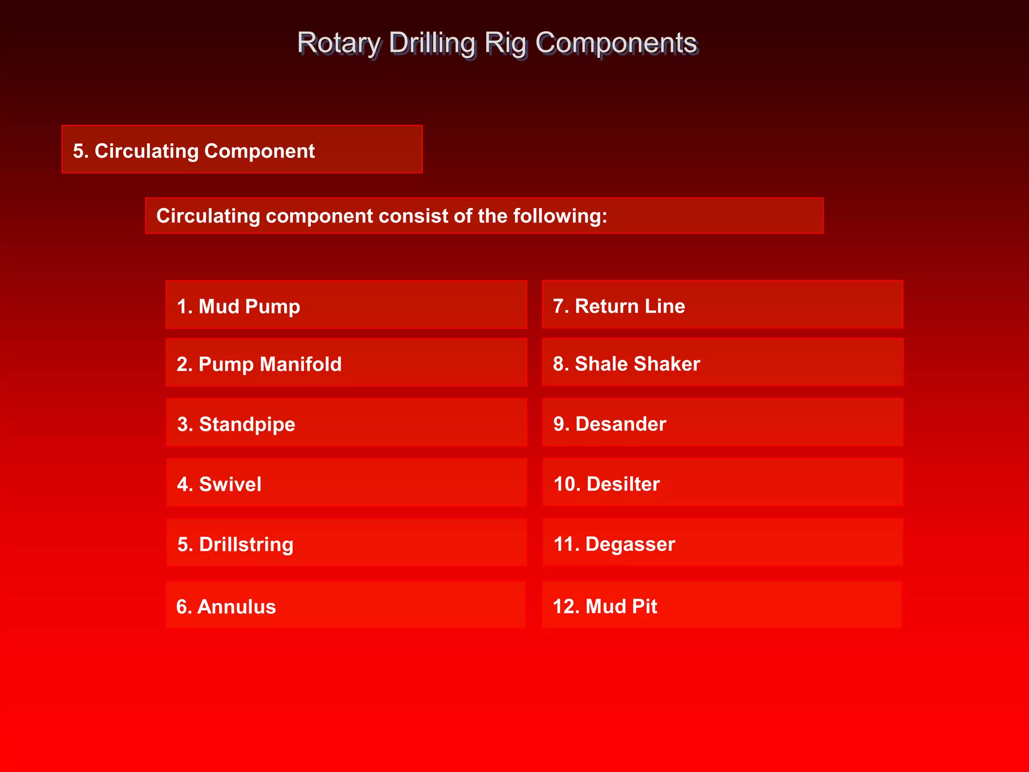 Drilling Rig Operating System and Components.pdf