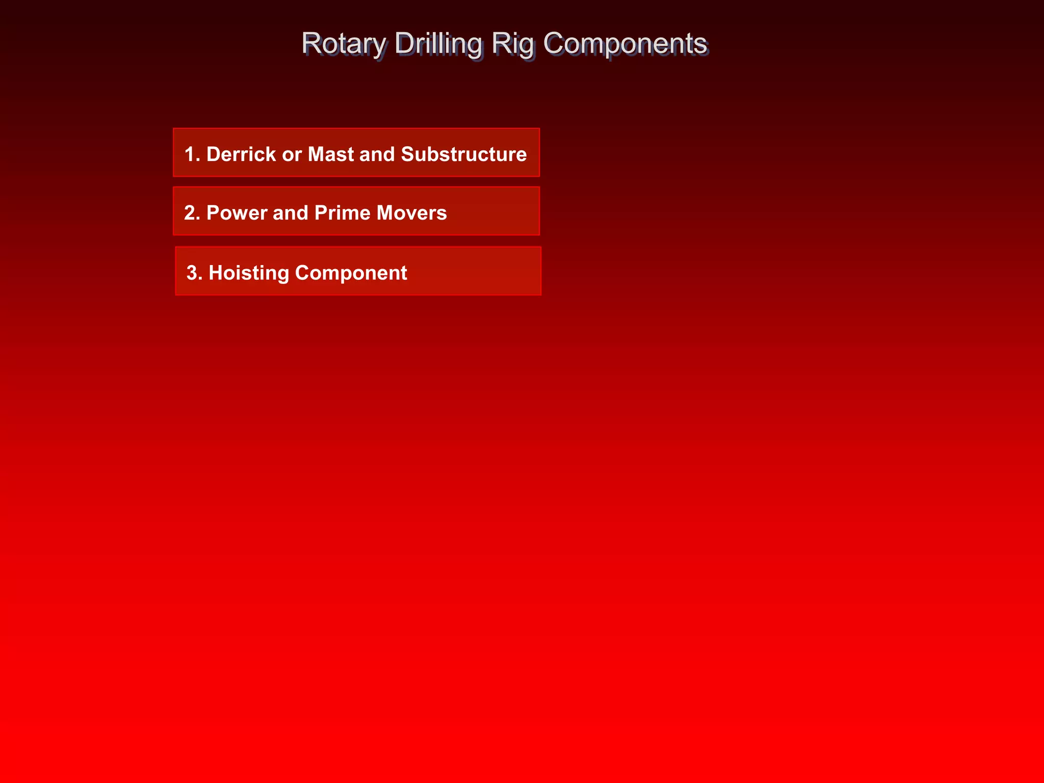 Drilling Rig Operating System and Components.pdf