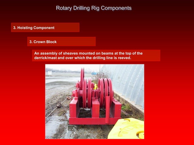 Drilling Rig Operating System and Components.pdf | Radio Control ...