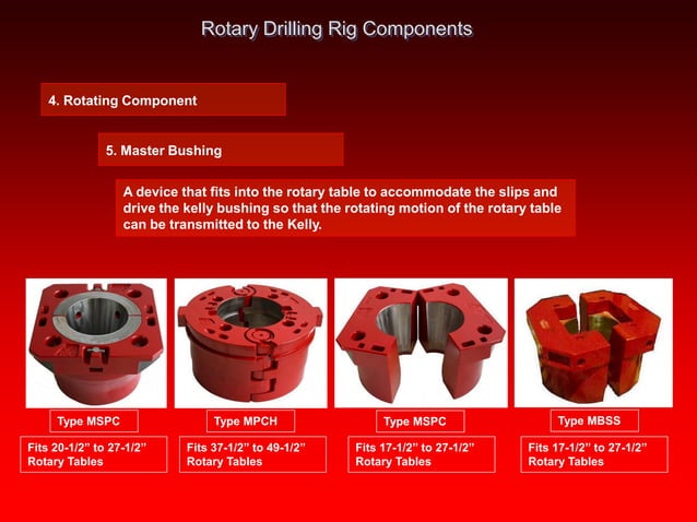 Drilling Rig Operating System and Components.pdf | Radio Control ...