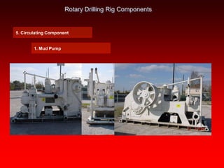 Drilling Rig Operating System and Components.pdf