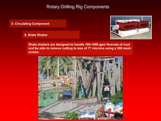 Drilling Rig Operating System and Components.pdf