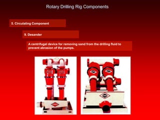 Drilling Rig Operating System and Components.pdf