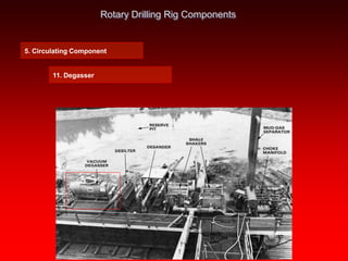 Drilling Rig Operating System and Components.pdf