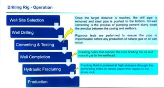 Drilling Rig Operation & Fire Protection Facility I Gaurav Singh Rajput ...
