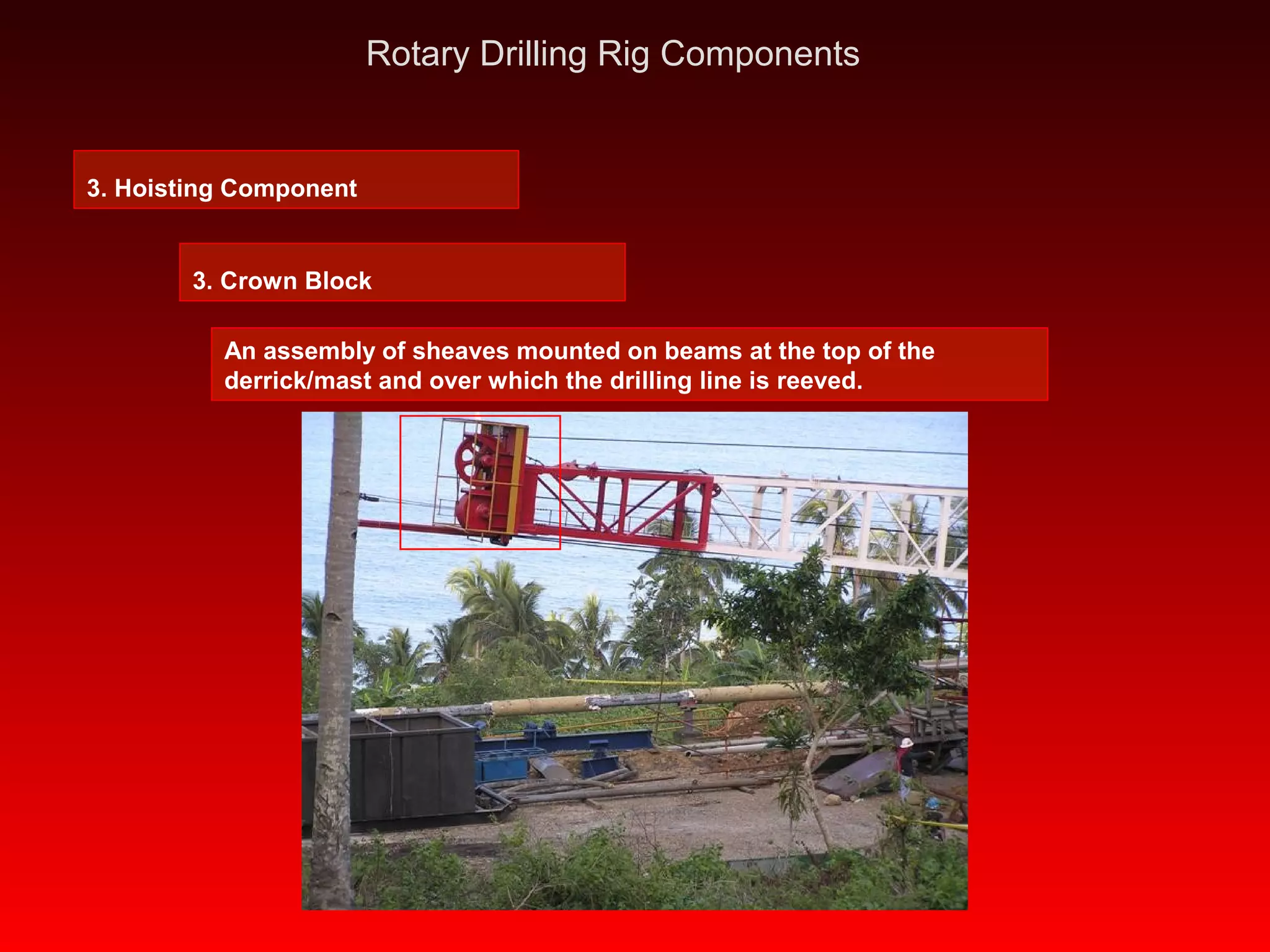 Drilling rig operations a to z rotary drilling rig components | PPS